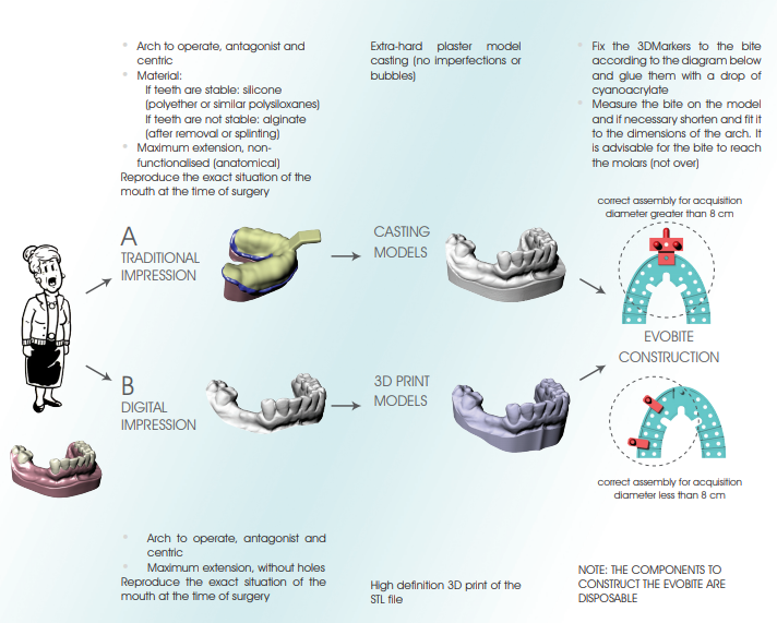About soft 3DIEMME RealGUIDE Crack and license - aboutsoft.org