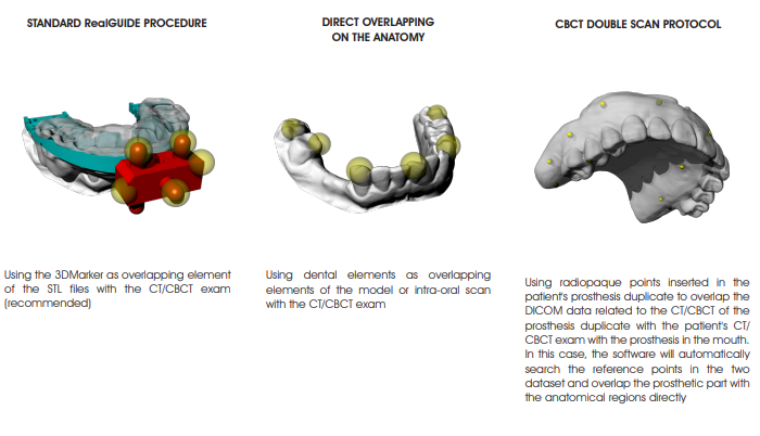 About soft 3DIEMME RealGUIDE Crack and license - aboutsoft.org
